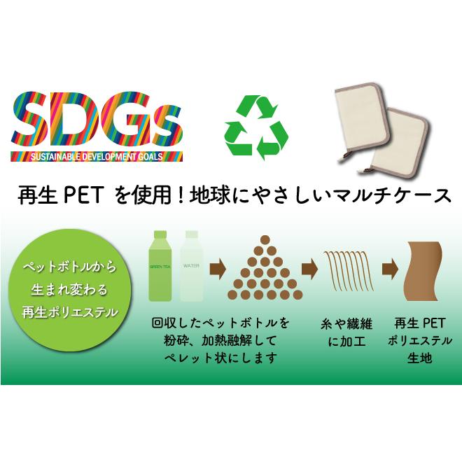 地球にやさしい 再生PET マルチケース 通院用 旅行用 家計用 SDGs : あったらいいなショップ - 通販 - Yahoo!ショッピング