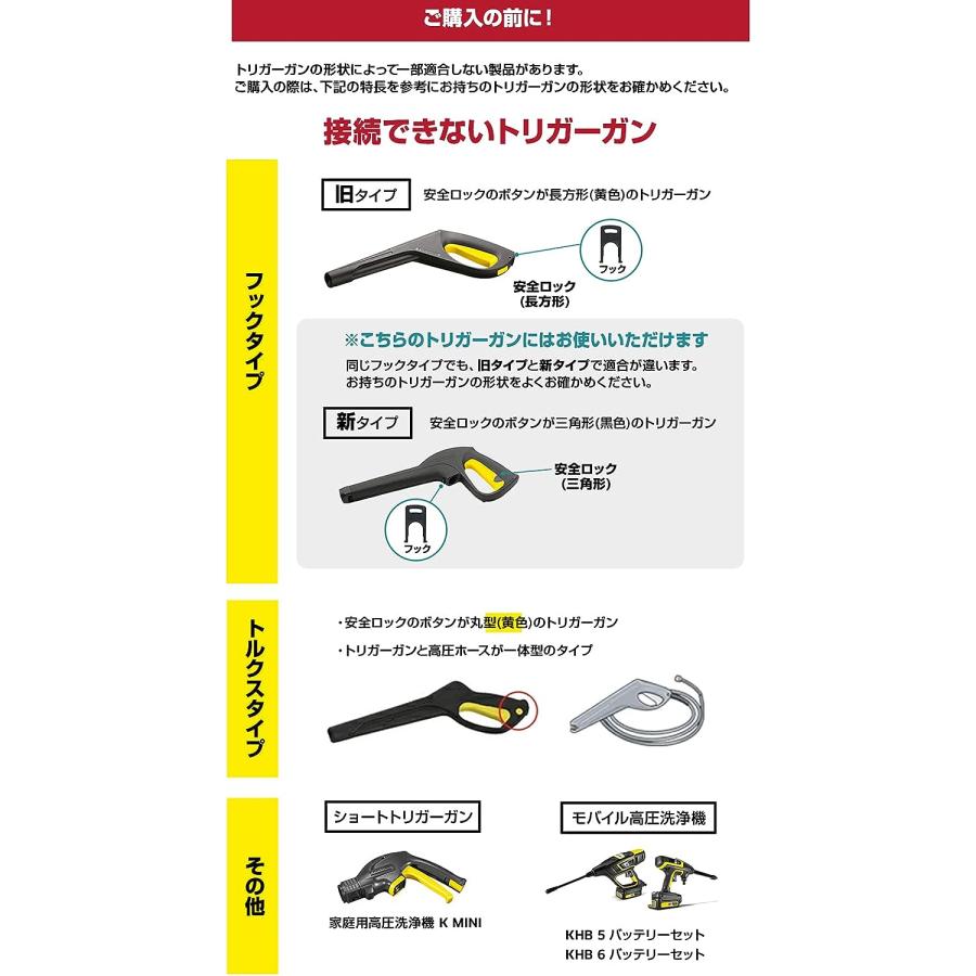 ケルヒャー ケルヒャー(Karcher) 延長パイプ3.7m2644-2480 : エンチョーホームショッピング - 通販 - Yahoo!ショッピング