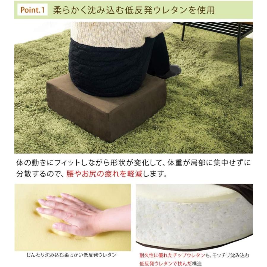 【メーカー直送】宮武製作所 リビング座布団CN-60R レッドRD : 4937047803515 : エンチョーホームショッピング - 通販 - Yahoo!ショッピング