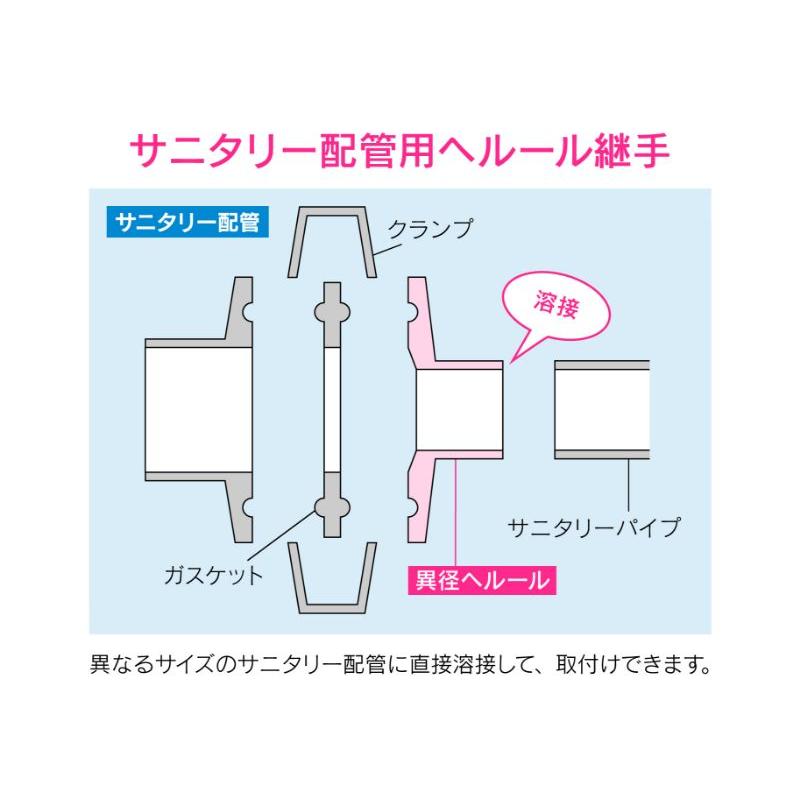 【カクダイ/GAONA/ガオナ】異径ヘルール(1SX15A) GA-JK107 : 4972353818402 : エンチョーホーム ...