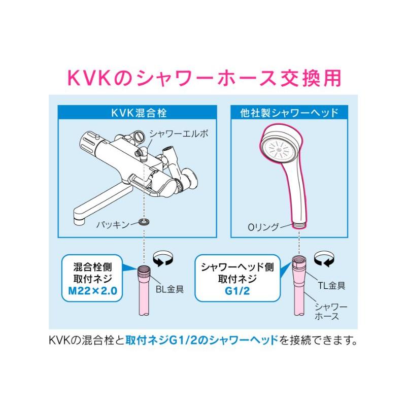 カクダイ ガオナ 【GAONA】KVK用シャワーホース1．45m（シルバー）（G1／2仕様） GA−FK141 : エンチョーホームショッピング - 通販 - Yahoo!ショッピング