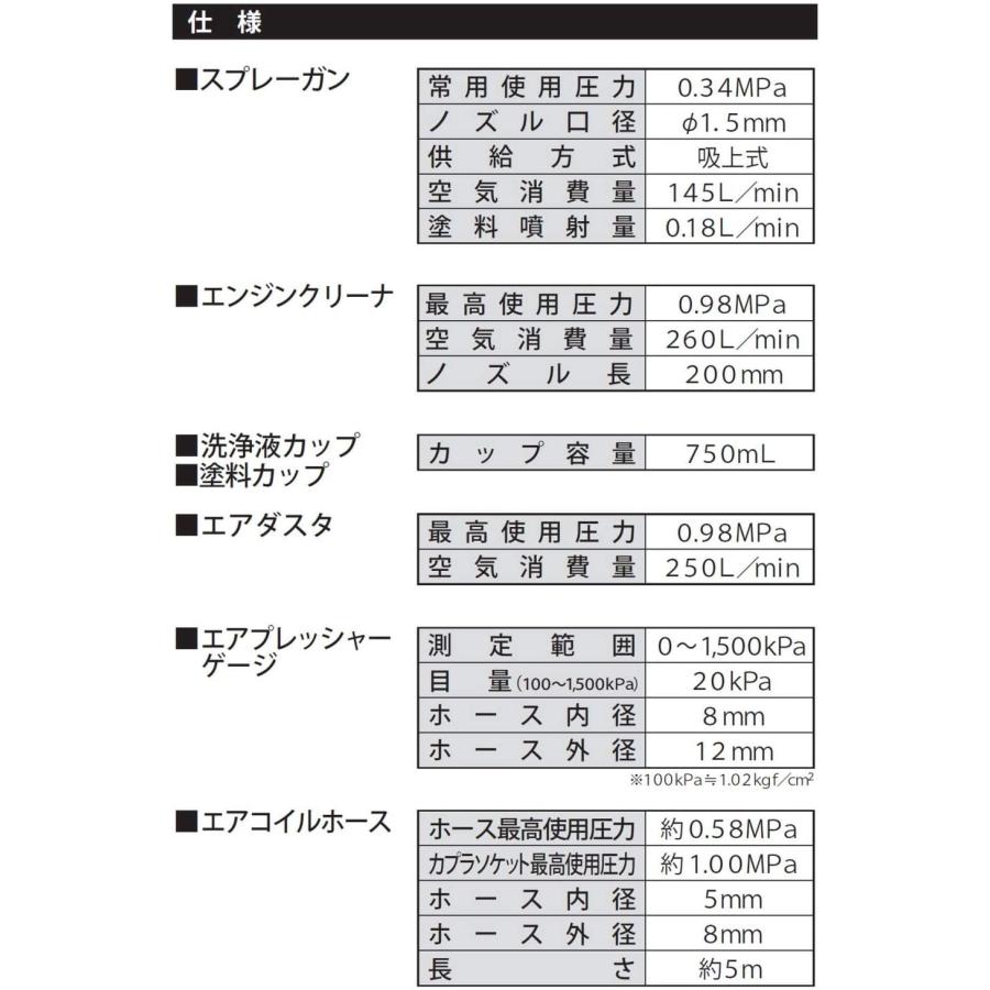 新潟精機 【メーカー直送】新潟精機 BeHAUS エアツール7点セット DAT-7S : エンチョーホームショッピング - 通販 - Yahoo!ショッピング