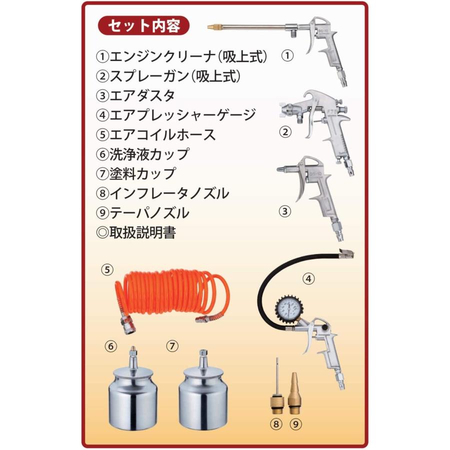 新潟精機 【メーカー直送】新潟精機 BeHAUS エアツール7点セット DAT-7S : エンチョーホームショッピング - 通販 - Yahoo!ショッピング