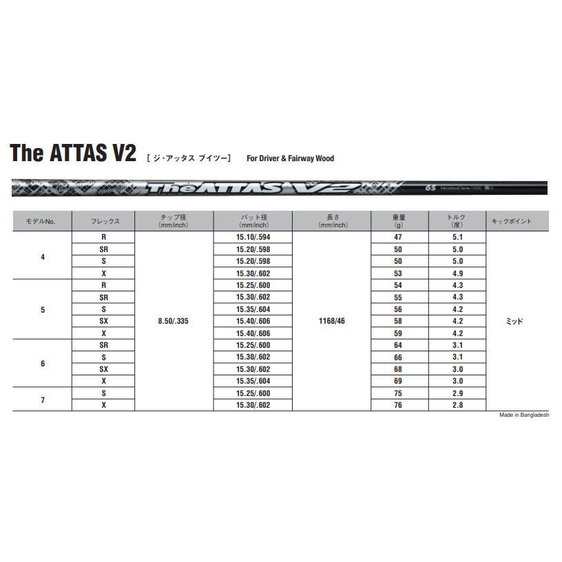 ブリヂストン BRIDGESTONE スリーブ装着シャフト アッタス ブイツー UST-Mamiya ATTAS V2 マミヤ : エンデバー ゴルフ - 通販 - Yahoo!ショッピング