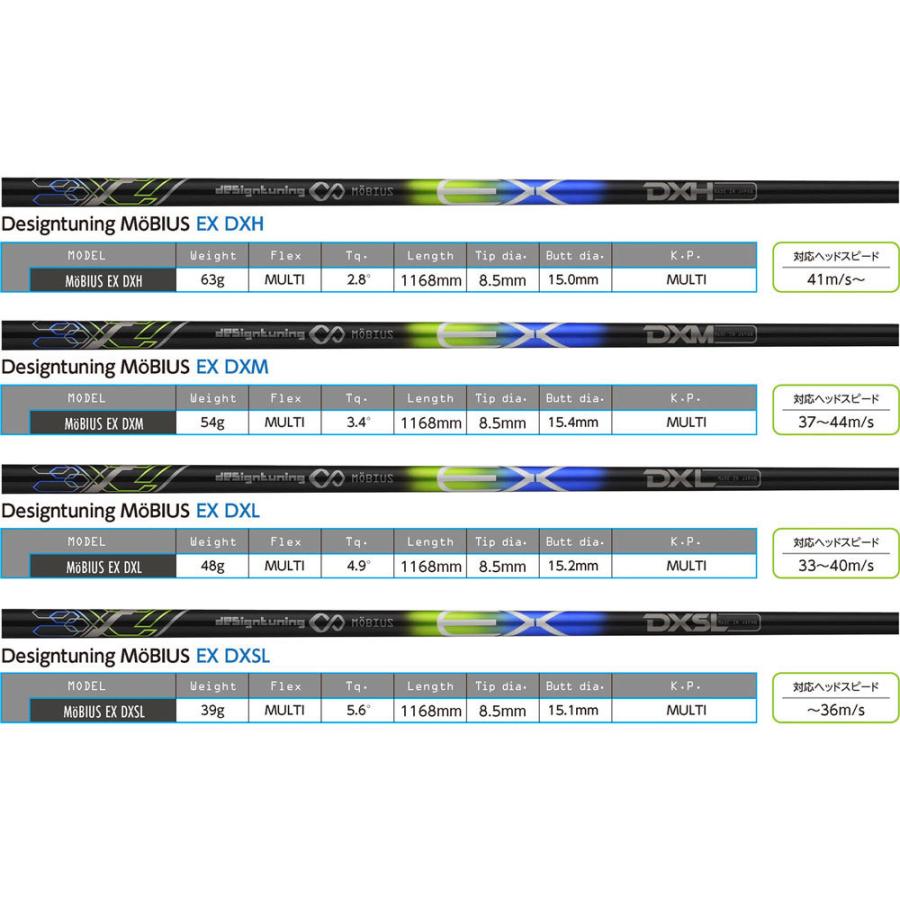 ピン PING 対応スリーブ装着シャフト G400/Gシリーズ/G30 メビウス EX