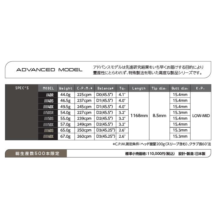 SRIXON スリクソン スリーブ装着シャフト ZXi ZX5 ZX7 MKII ゼクシオ