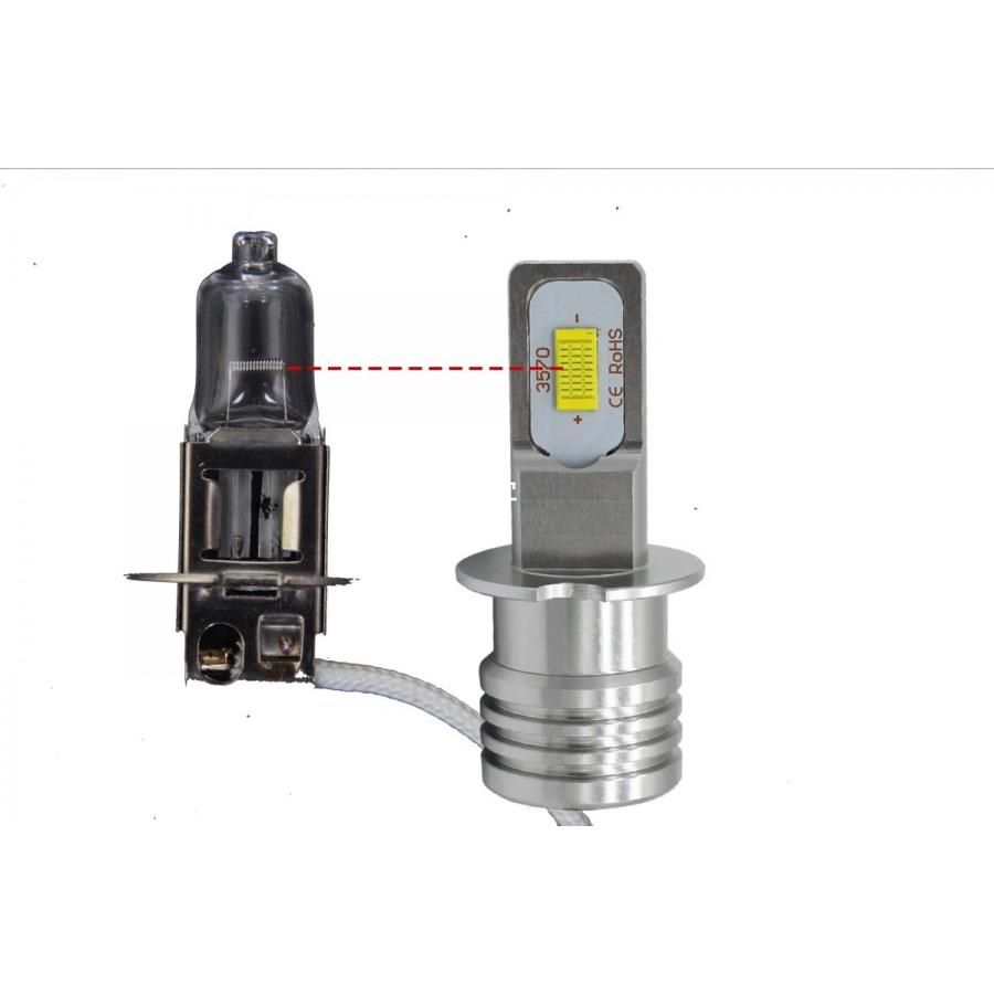 LEDフォグランプ H3 3000k-エンドレスジャパン(ENDLESS) 25W 950LM 12V 無極性 CSPチップ搭載 ...