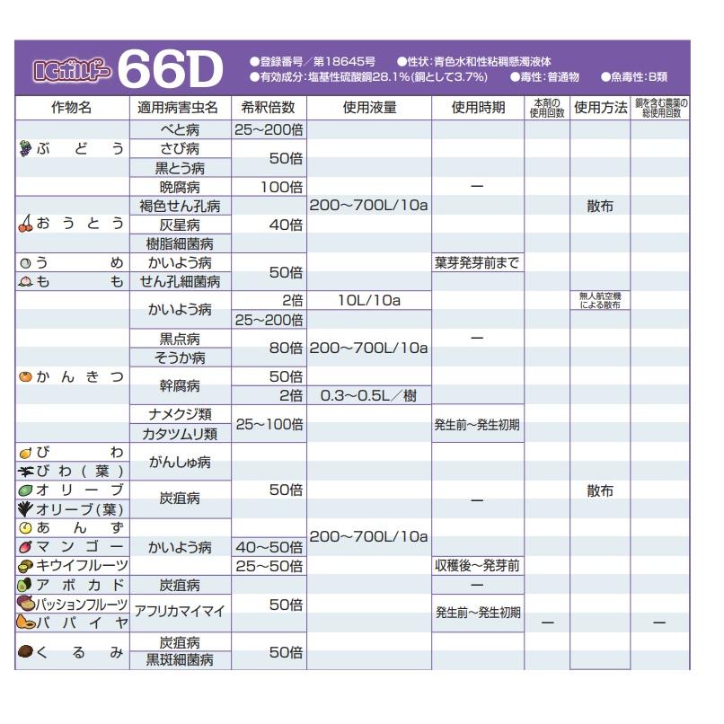 ICボルドー 66D 5kg : 園芸商人 - 通販 - Yahoo!ショッピング