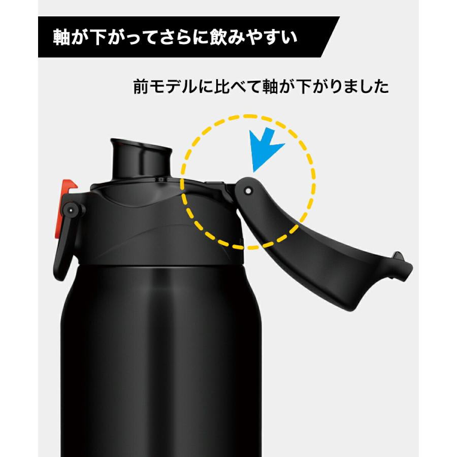 サーモス 真空断熱スポーツボトル FJS-1500F 水筒 1.5L | ボトル 直のみ 直飲み マグ ステンレス 保冷専用 すいとう カバー付き スポーツドリンク : ENICY - 通販 ...