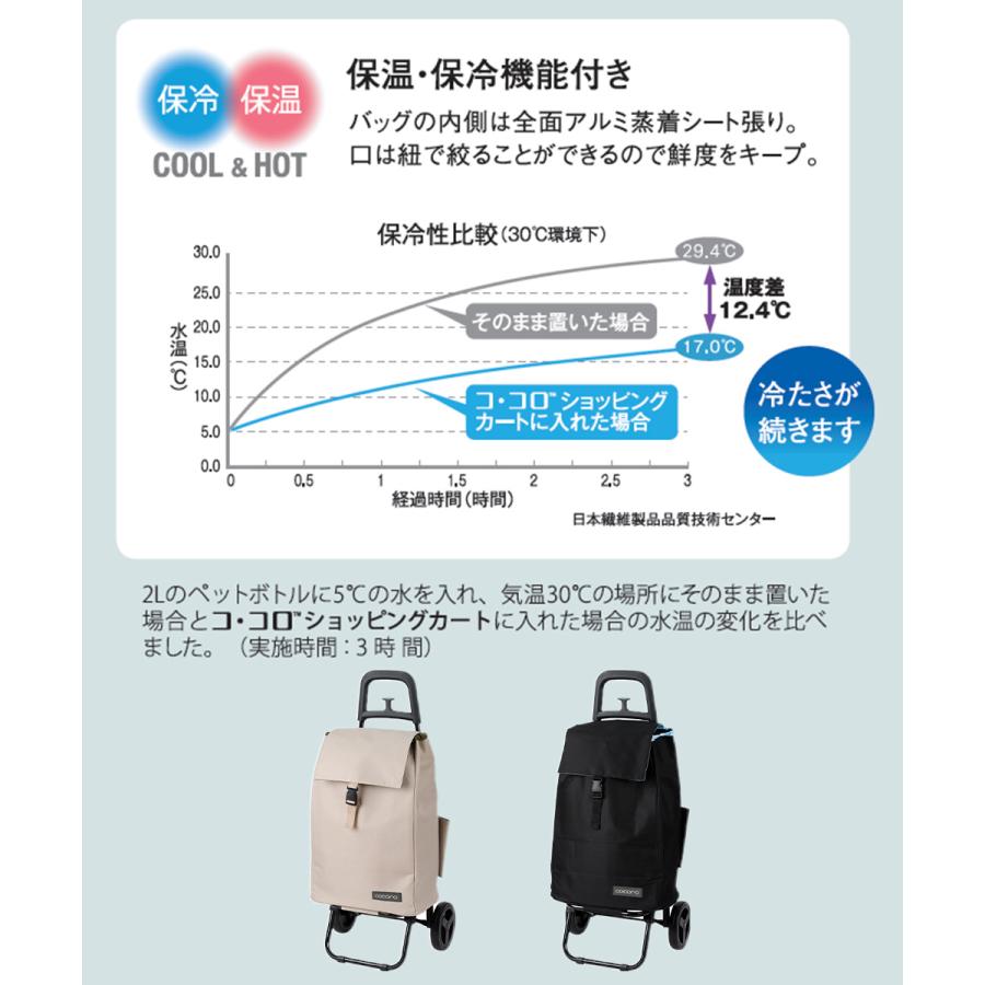 コ・コロ ショッピングカート Sサイズ 保冷 37L cocoro レップ | 買い物カート キャリーバッグ キャスター 大容量 軽量 エコバッグ 持ち運び 保温 プレゼント : ENICY ...