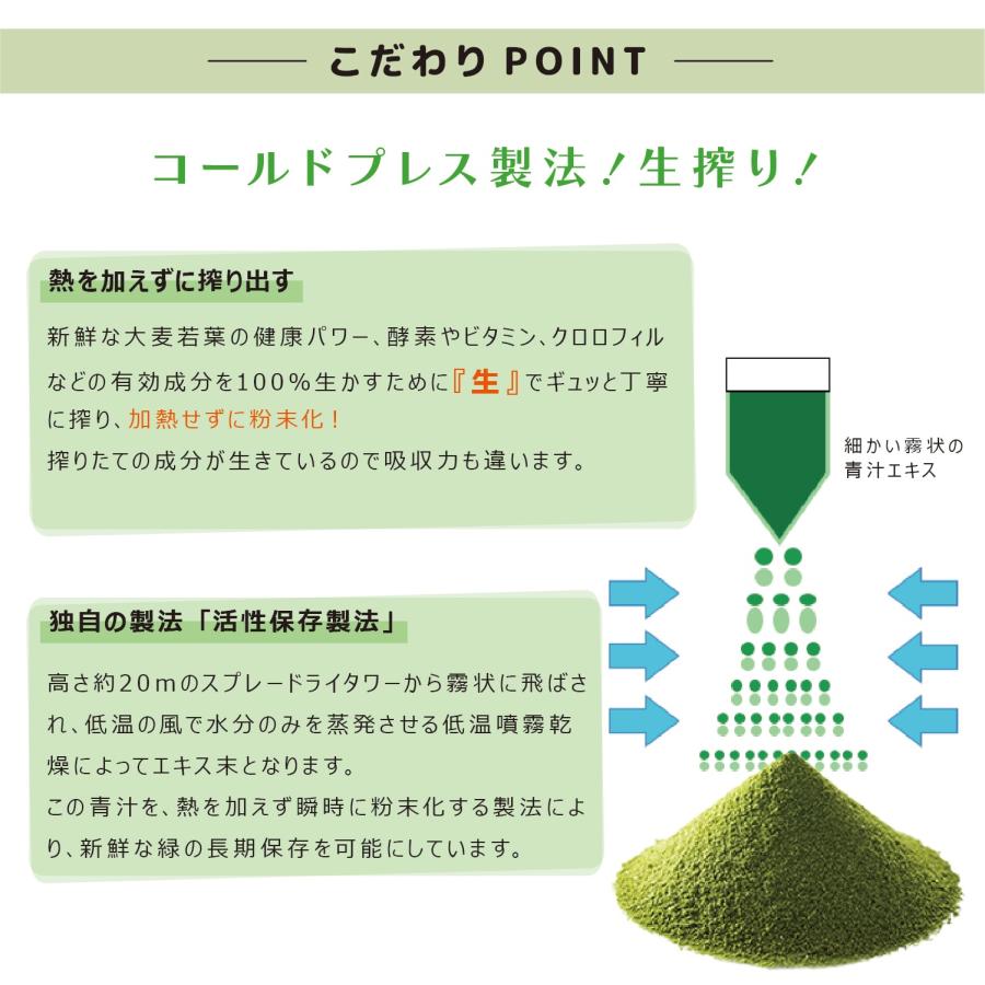 RESIZESTYLE ROUTINE AOJIRU ルーティン青汁 90g (3g?30包) 優木まおみ 青汁 プロデュース :1102022:エンジョイ特選館 Yahoo!店 - 通販 ...