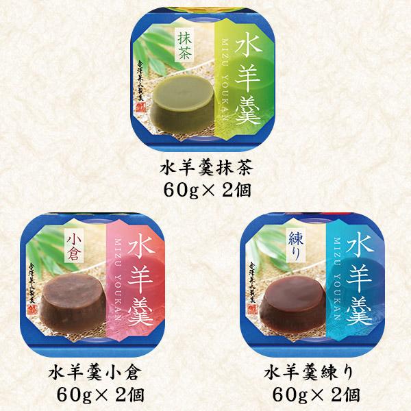 お中元 御中元 和菓子 ゼリー 寒天 みつ豆 水羊羹 プリン ようかん お供え 供物 贈り物 暑中見舞 お歳暮 内祝 ギフト 贈答 お返 上品 涼菓 金澤兼六製菓 RKA-30R : 円網堂 ...