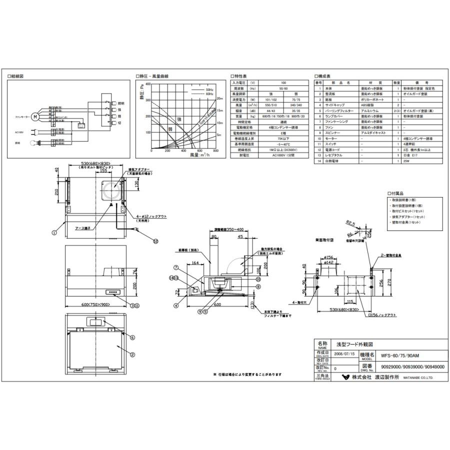 ブランド登録なし 浅型レンジフードW750×D600×H200【シロッコファン】渡辺製作所WFS-75AM : 遠信業務資材苑 - 通販 - Yahoo!ショッピング