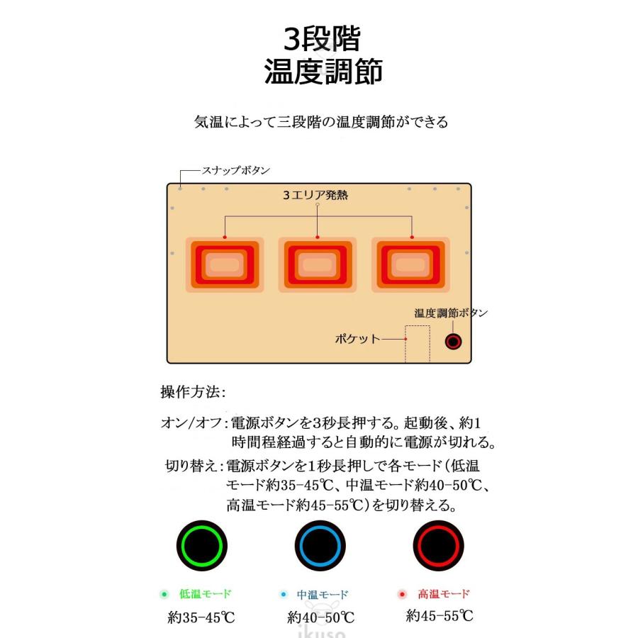 電気毛布 敷き 掛け 膝 ひざ掛け usb 電気ブランケット 着る毛布 持ち運び USBブランケット 丸洗い 洗濯ok 軽量 男女兼用 敬老 ...