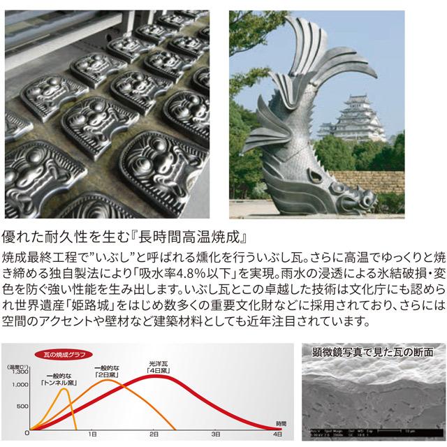 丸三タカギ 表札 サイン 瓦 イエロゴ イブシ カスリタイプ IBS-1 選べる文字色 スタッド金具付き : ibs-1 : エントランス ポスト・表札専門 Yahoo!店 - 通販 ...