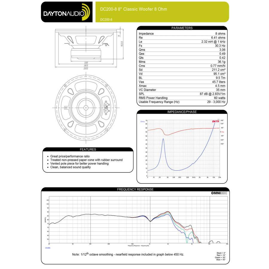 Dayton Audio DC200-8 スピーカーユニット 20cm ウーファー 8Ω : EOSSストア Yahoo!店 - 通販 ...
