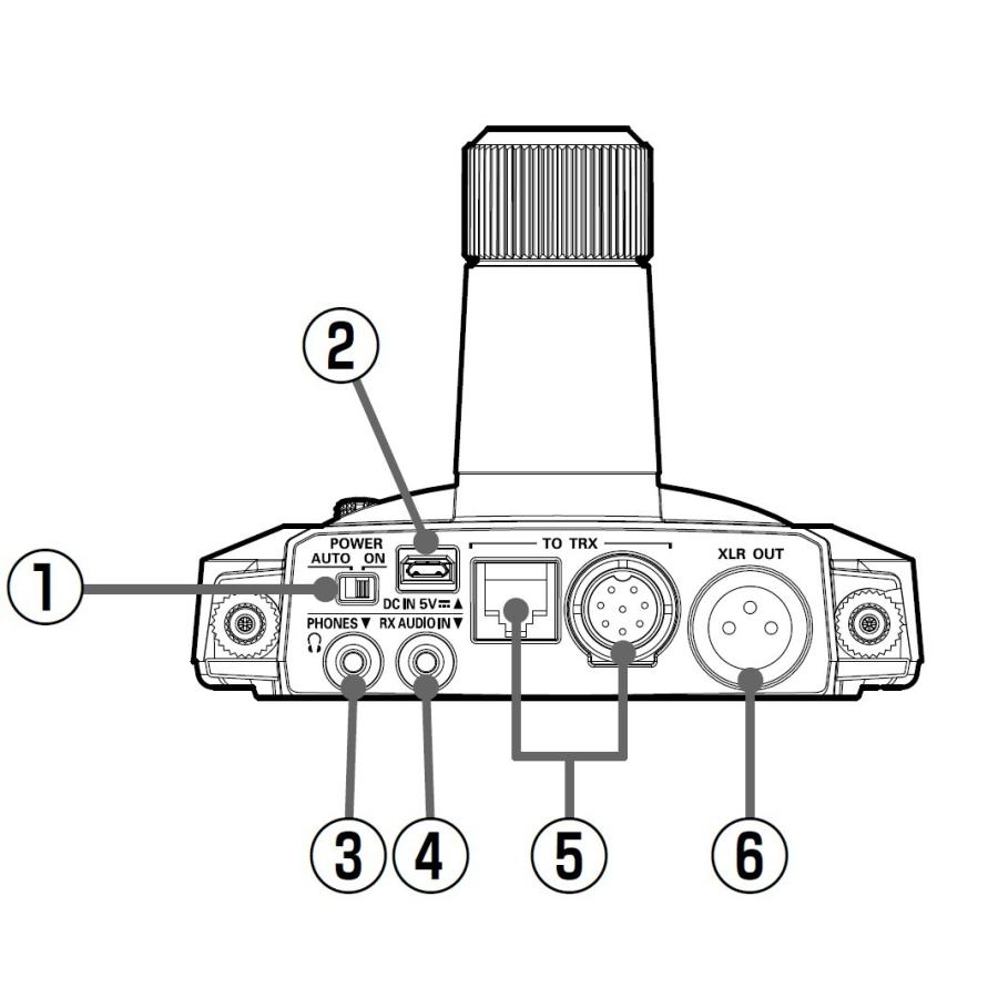 M-1(M1)YAESU 八重洲無線 通信機専用最高級 デスクトップマイクロホン アマチュア無線 : eパートナーズ - 通販 - Yahoo ...