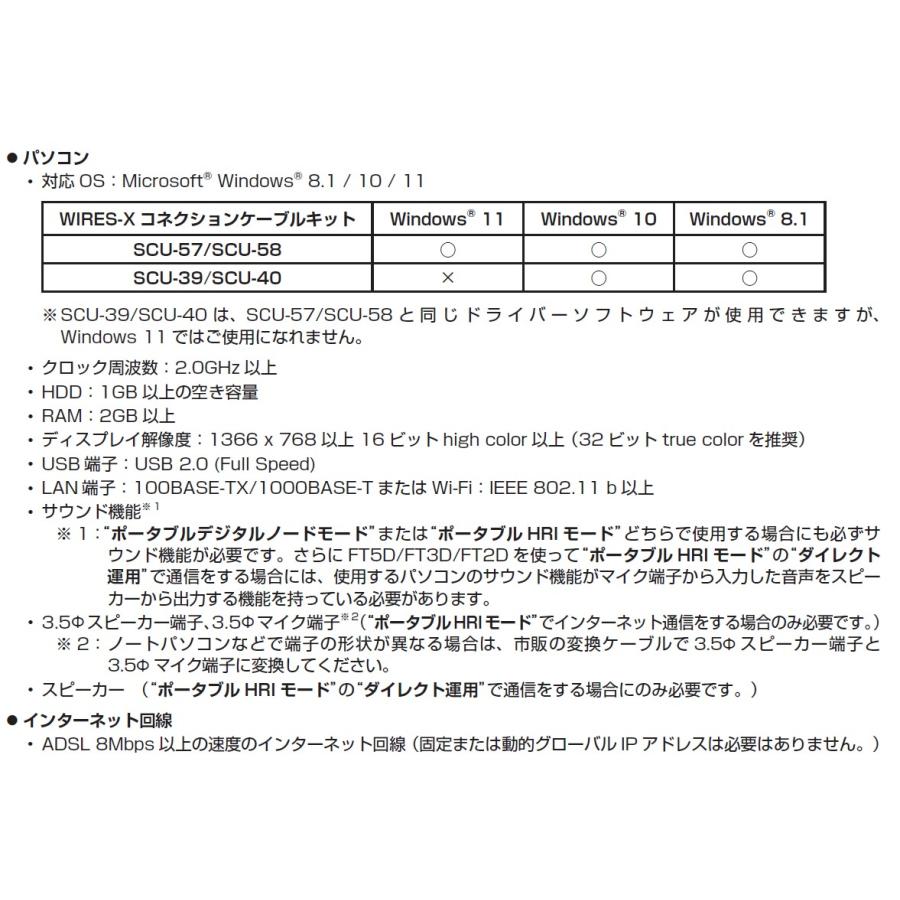 SCU-57(SCU-57) WIRES-Xコネクションケーブルキット(アナログ/デジタル) YAESU 八重洲無線 アマチュア無線 : e ...