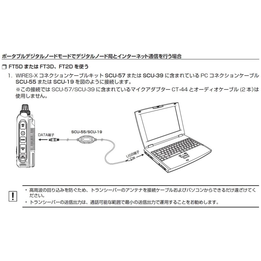 SCU-57(SCU-57) WIRES-Xコネクションケーブルキット(アナログ/デジタル) YAESU 八重洲無線 アマチュア無線 : e ...