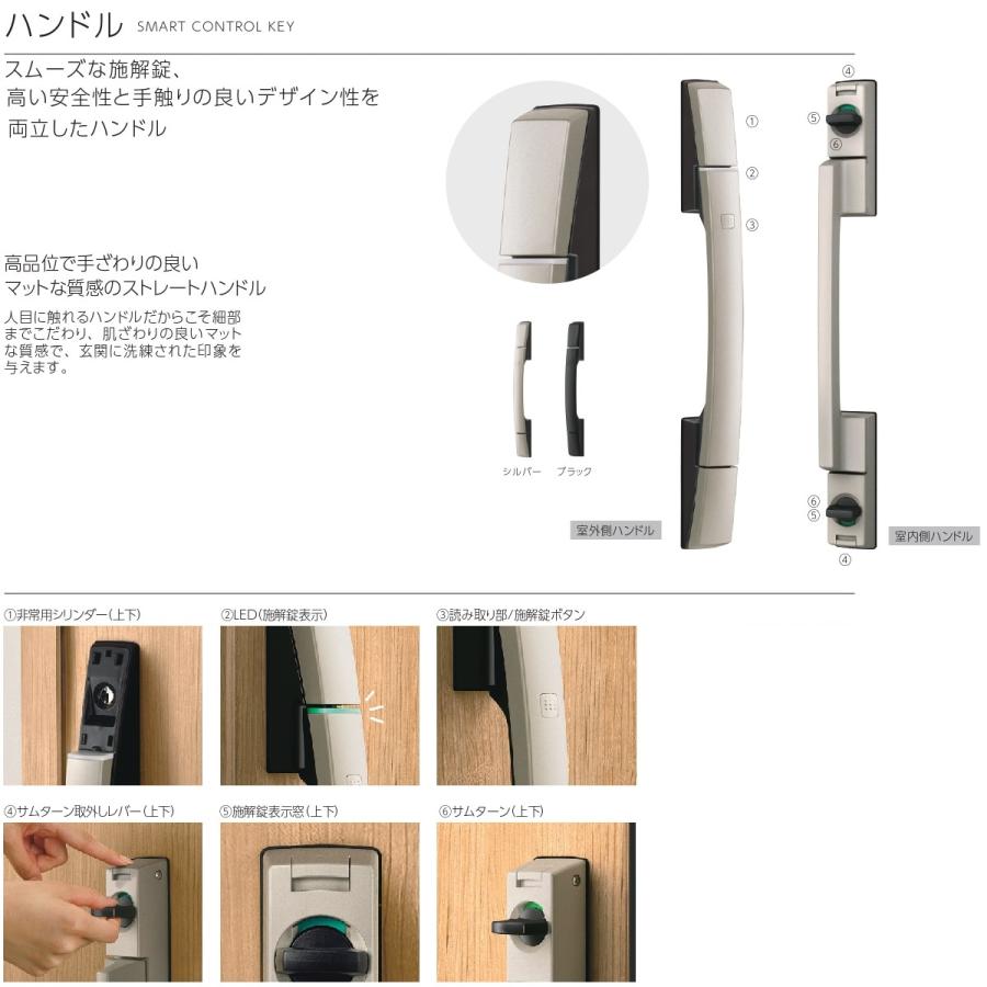 YKK AP YKK 顔認証自動ドアM30玄関引戸 外引き込みタイプ F03型 （ピタットキー・ポケットキー）スマートコントロールキー仕様 メーターモジュール : 東京N・L建材 - 通販 ...