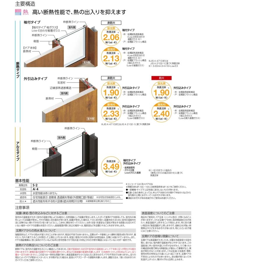 YKK AP YKKap玄関引戸コンコードS30 外引き込みタイプ 防火仕様 C10N型 手動錠タイプ W1.595/1.645/1695/1.875mm : 東京N・L建材 - 通販 ...
