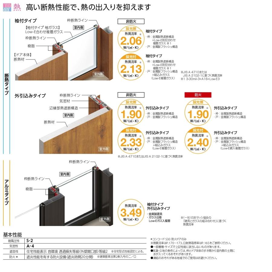 YKK AP YKKap玄関引戸コンコードS30 外引き込みタイプ C02型 手動錠タイプ 関東間関東間W1.595/1.645/1.695mm : 東京N・L建材 - 通販 - Yahoo ...