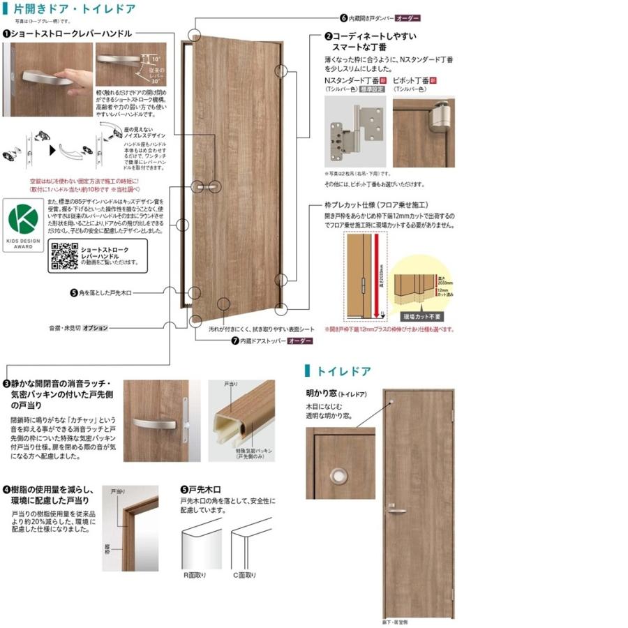 DAIKEN 大建工業 ダイケン ieria（イエリア）室内ドア トイレドア スタンダード柄 固定枠 デザイン 1P : 東京N・L建材 - 通販 - Yahoo!ショッピング