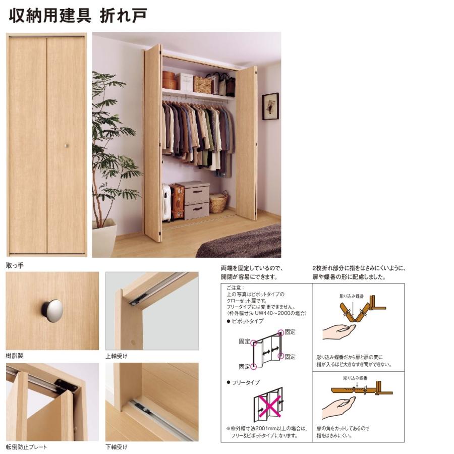 Panasonic パナソニック インテリアAP 室内片開きドア（固定枠仕様） デザインPA型（2M高） : 東京N・L建材 - 通販 - Yahoo!ショッピング