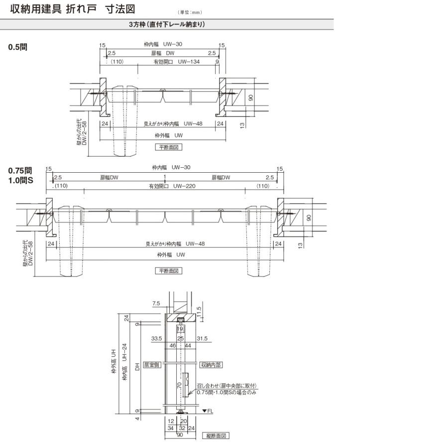 Panasonic パナソニック インテリアAP 室内片開きドア（固定枠仕様） デザインZC型（2M高） : 東京N・L建材 - 通販 - Yahoo!ショッピング