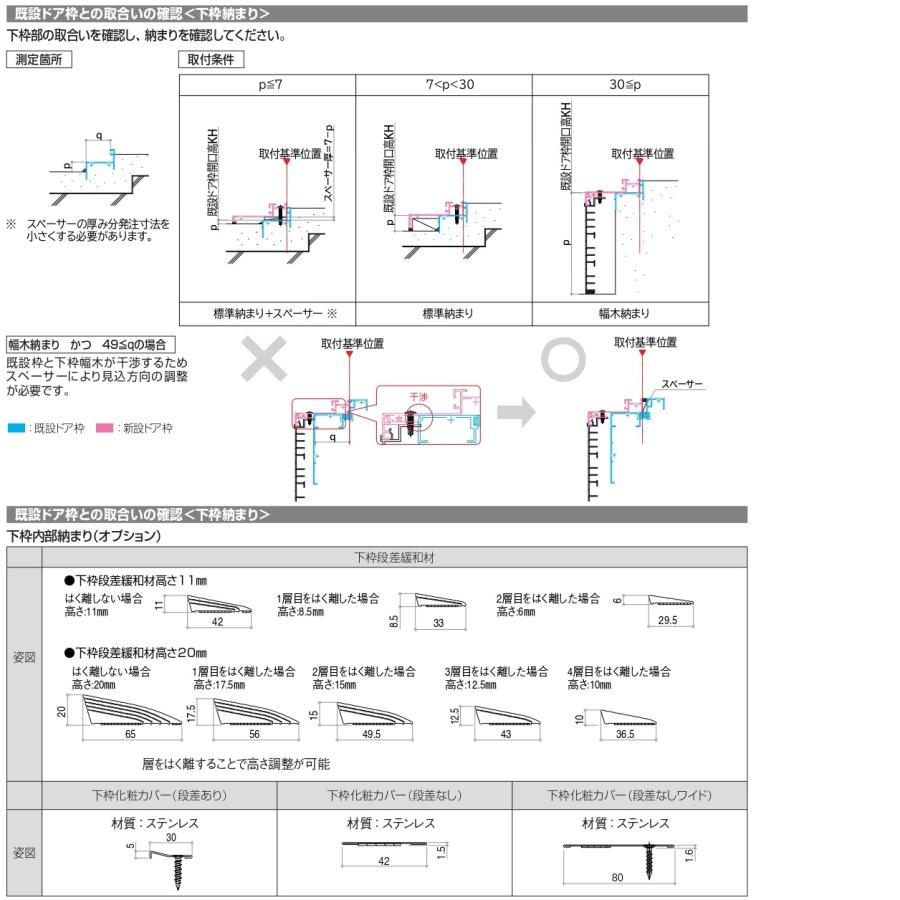 YKK アパートドア かんたんドアリモ 非防火D4仕様 R06型 寸法オーダー : ykk-cgr-r06-10 : 東京N・L建材 - 通販 - Yahoo!ショッピング