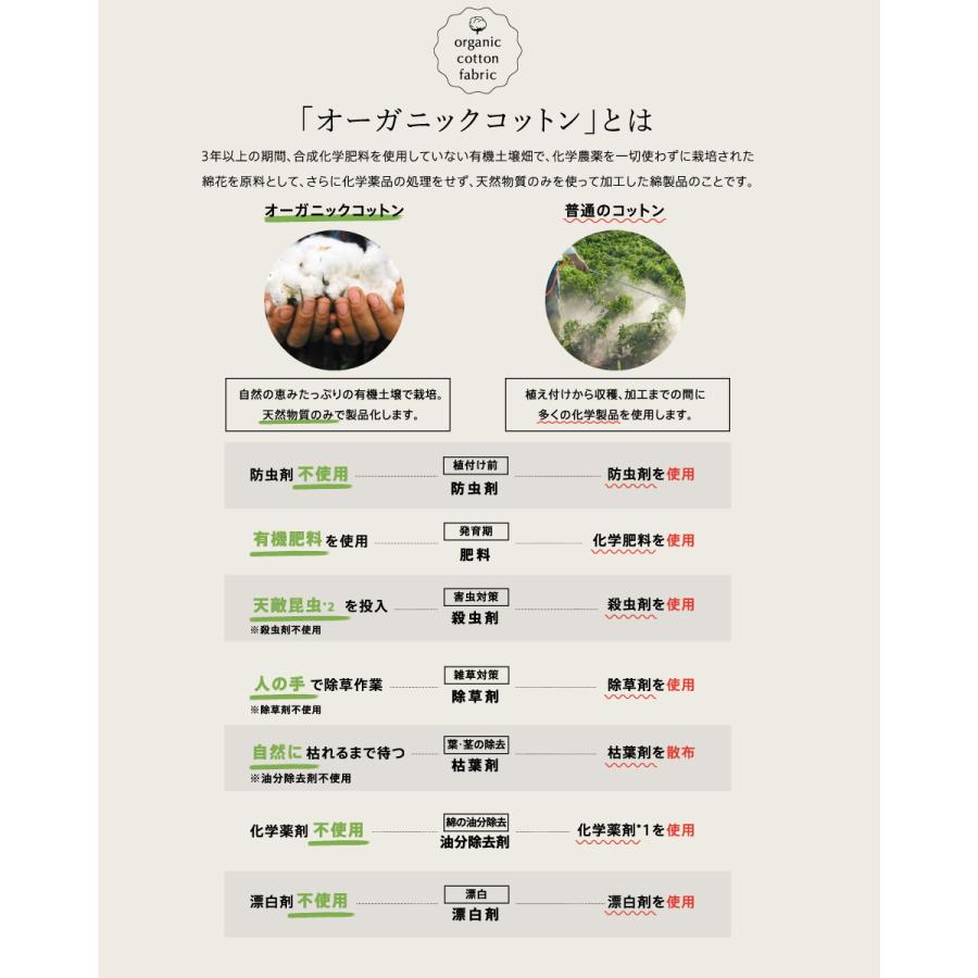 西川 綿毛布 セミダブル オーガニックコットン使用 コットンブランケット 綿100％ オーガニック 日本製 毛布 国産 02-CNB 077 : 眠りのひろば ふとんの江崎 - 通販 ...