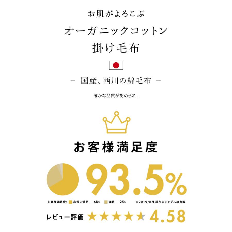 西川 綿毛布 セミダブル オーガニックコットン使用 コットンブランケット 綿100％ オーガニック 日本製 毛布 国産 02-CNB 077 : 眠りのひろば ふとんの江崎 - 通販 ...