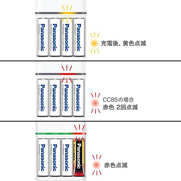 Panasonic パナソニック BQ-CC85 BQCC85 単3形 単4形 ニッケル水素電池専用 急速充電器 充電池用充電器「送料無料」 : イーライン - 通販 - Yahoo!ショッピング