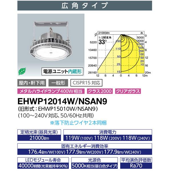 ★岩崎 EHWP12014W/NSAN9 レディオック ハイベイ シータ メタルハライドランプ400W相当 21,000lm 昼白色 「送料無料」mf400 :EHWP1204:イーライン ...