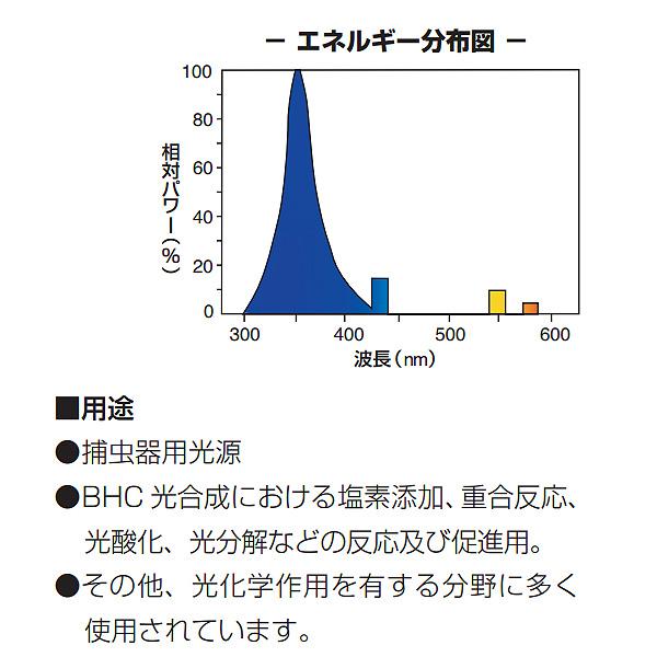 ホタルクス HotaluX FL20SBL ブラックライト 20ワット 捕虫器用 直管スタータ 20形 口金G13 紫外線放射出力3.2W 適合グローFG-1E FG-1P「区分A」 : イー ...