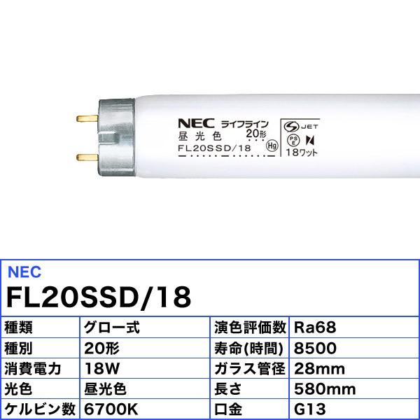 パナソニック 直管蛍光灯 20W形 昼光色 グロースタータ形 節電タイプ 25本セット FL20SS D 18F3-25SET 2022モデル