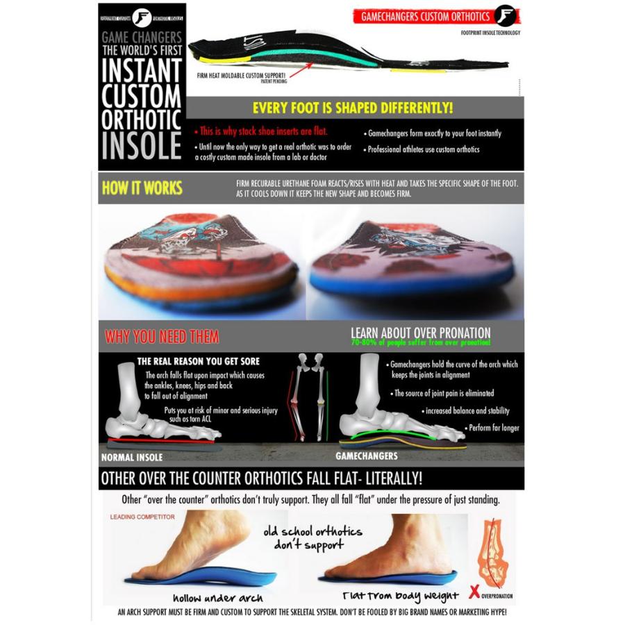 FP インソール フットプリント KING FOAM-SKELETON BLACK FP95% FOOTPRINT INSOLES ...