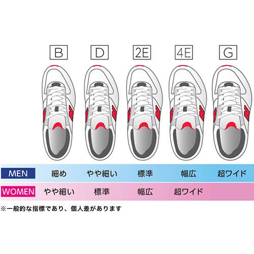 ニューバランス New Balance Fresh Foam X More v5 MMORLK5 ブラック メンズ 2024秋冬モデル ...