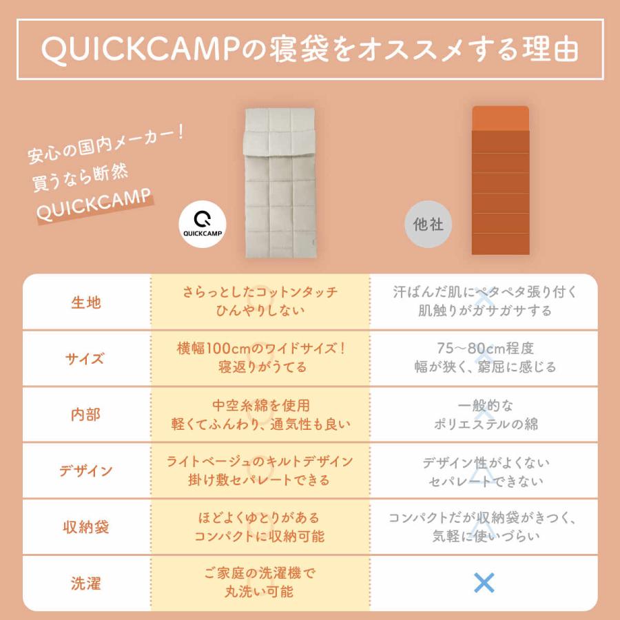 QUICKCAMP 洗えるワイドサイズ寝袋 QC-SB100 クイックキャンプ 来客用 布団セット 軽量 コンパクト シュラフ 冬用 オールシーズン 布団 ふとん : YOCABITO ...