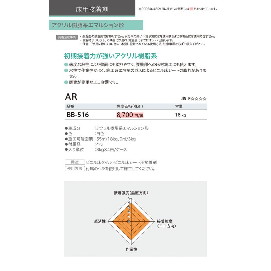 AR 18kg BB-516 BB516 サンゲツ ベンリダイン 施工可能面積：55平米/18kg アクリル樹脂系エマルション形 水性 低価格 ...
