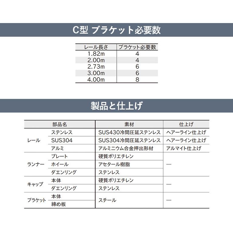 TOSO カーテンレール C型 工事用セット 1.82m / 2.00m ステンレス セット内容：レール 連結Cランナー マグネットランナー キャップストップ : インテリアのE-start ...