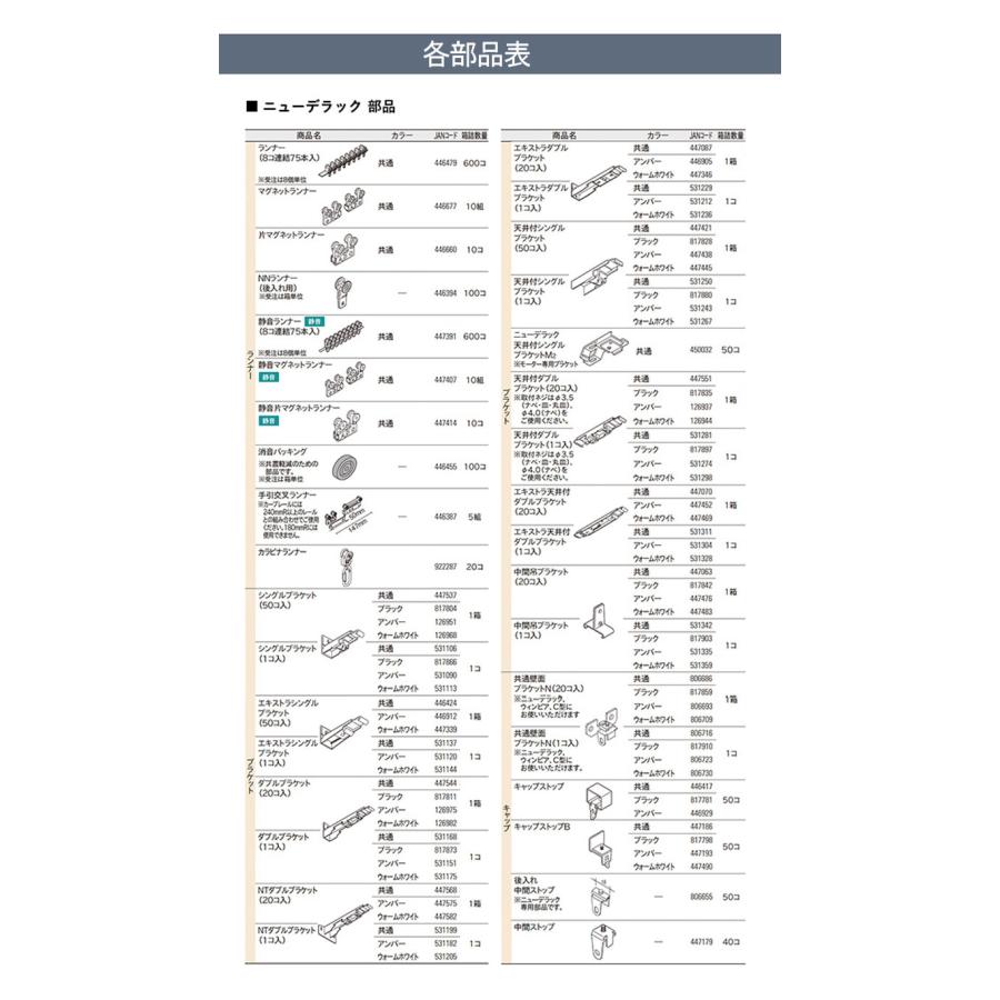 TOSO カーテンレール ニューデラック 工事用セット（シングル） 1.82m / 2.00m 6色 機能性レール : インテリアのE-start - 通販 - Yahoo!ショッピング