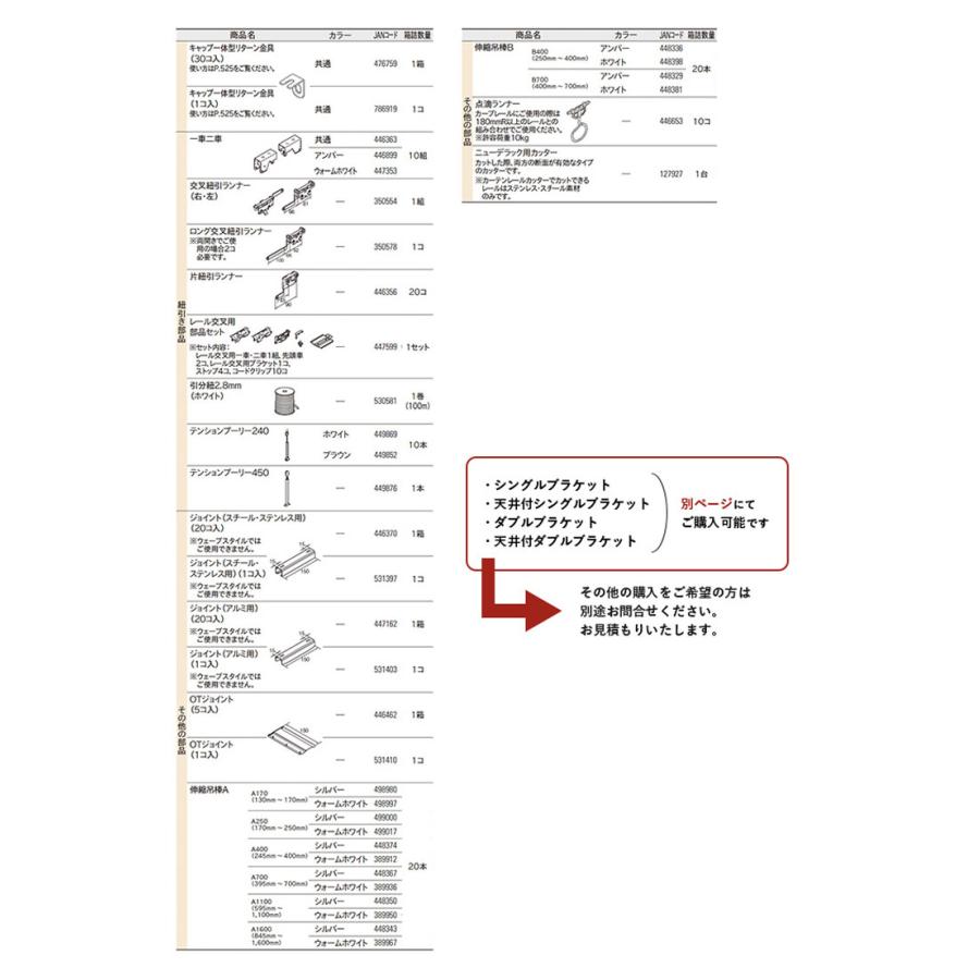 TOSO カーテンレール ニューデラック 工事用セット（シングル） 1.82m / 2.00m 6色 機能性レール : インテリアのE-start - 通販 - Yahoo!ショッピング