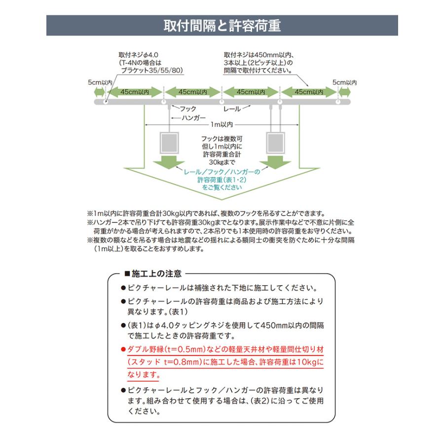 TOSO ピクチャーレール T-1 レール・キャップ ネジ穴あり 「後付用」 許容荷重：30kg 1.00 / 2.00m ナチュラル ホワイト ブラック : インテリアのE-start ...