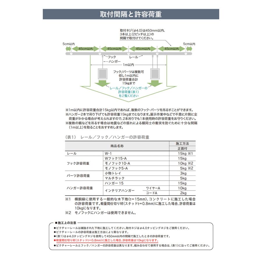 TOSO ピクチャーレール W-1 工事用セット「正面後付用」 許容荷重：15kg サイズ：1.00/2.00m ホワイト【廃番在庫限り】ナチュラルグレイン ・ダークマホガニー : インテリア ...