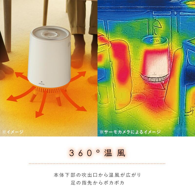 TVで紹介APIX アピックス 360°セラミックヒーター ADK-360R どこでもこたつ セラミックヒーター 360度ヒーター どこでもコタツ 全方位 電気ヒー : エスケンショッピング ...