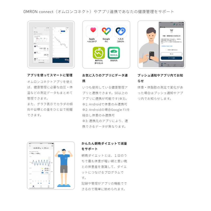 オムロン 体重体組成計 KRD-408T omron 体重計 体組成計 スマホ連携Bluetooth iPhone Android アプリ管理 オムロンコネクト 体脂肪測定 骨格筋 : エス ...