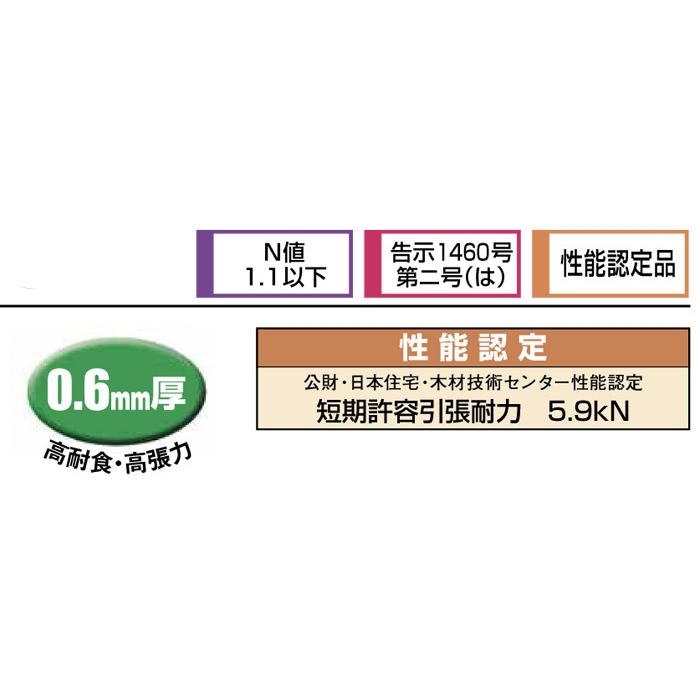 オメガー 柱と横架材の接合 フラットプレートSD AA2026 100個単位 専用角ビットビス付属 木造軸組 告示1460号第二号（は） N値 ...