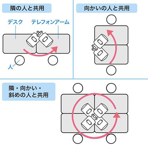 イーサプライ（e-supply） 電話台 アーム オフィス 回転 高さ調節 テレフォンアーム スタンド ハイタイプ クランプ式 ブラック EEX-TLA01BK : イーサプライ ヤフー店 ...