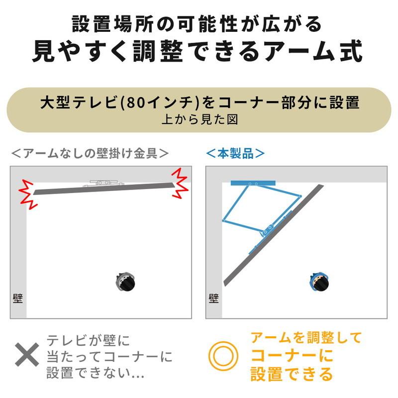 テレビ壁掛け金具 ダブルアーム TV 壁面取付 薄型 大型 コーナー ディスプレイ 角度調整 左右首振り 可動 42〜80インチ目安 EEX-TVKA022 :EEX-TVKA022:イー ...